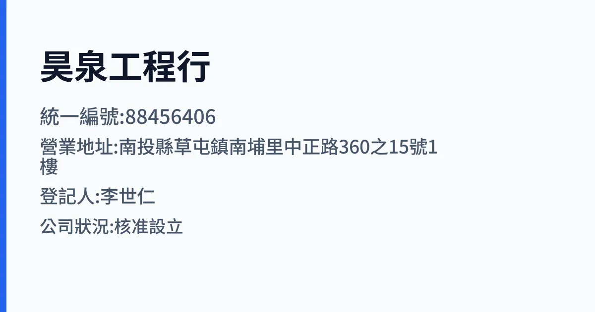 昊泉工程行 - 統編 88456406(南投縣) 公司登記資料與營業項目詳細圖表
