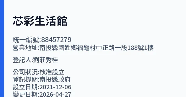 芯彩生活館的照片-統編 88457279(南投縣) 公司登記資料與營業項目詳細圖表