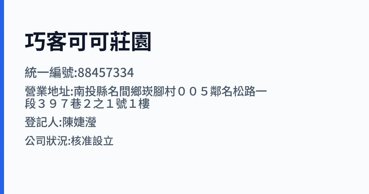 巧客可可莊園 - 統編 88457334(南投縣) 公司登記資料與營業項目詳細圖表