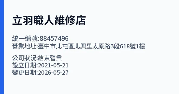 立羽職人維修店的照片-統編 88457496(臺中市) 公司登記資料與營業項目詳細圖表