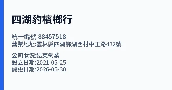 四湖豹檳榔行的照片-統編 88457518(雲林縣) 公司登記資料與營業項目詳細圖表