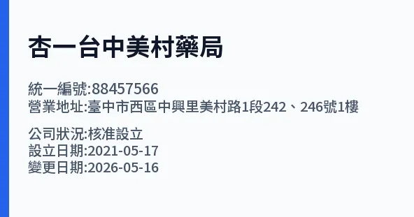 杏一台中美村藥局的照片-統編 88457566(臺中市) 公司登記資料與營業項目詳細圖表