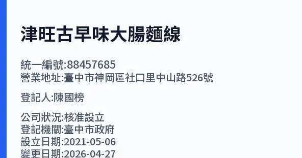 津旺古早味大腸麵線的照片-統編 88457685(臺中市) 公司登記資料與營業項目詳細圖表