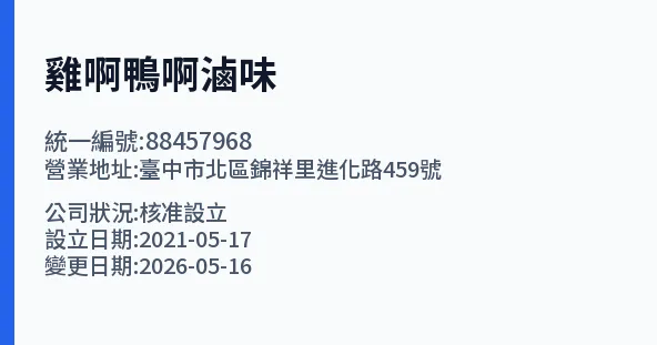雞啊鴨啊滷味的照片-統編 88457968(臺中市) 公司登記資料與營業項目詳細圖表