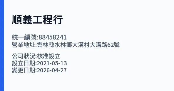 順義工程行的照片-統編 88458241(雲林縣) 公司登記資料與營業項目詳細圖表