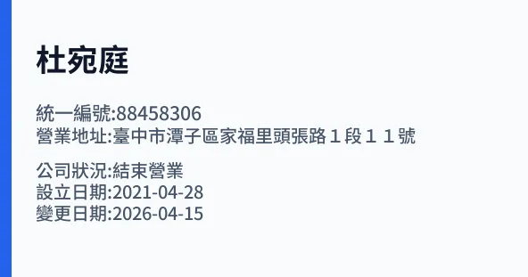 杜宛庭的照片-統編 88458306(臺中市) 公司登記資料與營業項目詳細圖表