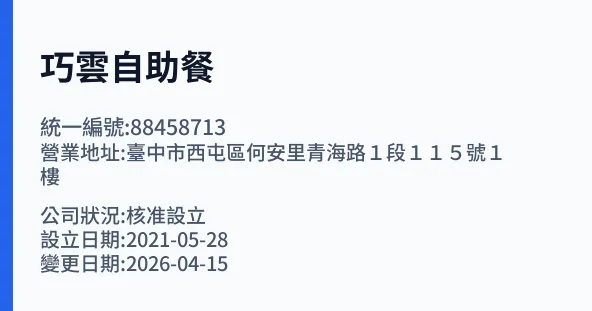 巧雲自助餐的照片-統編 88458713(臺中市) 公司登記資料與營業項目詳細圖表