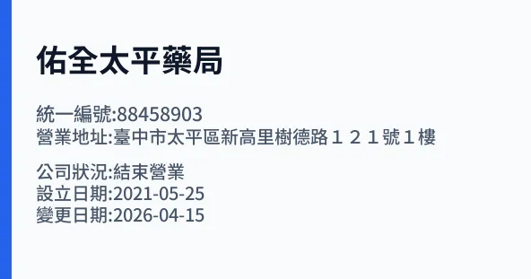 佑全太平藥局的照片-統編 88458903(臺中市) 公司登記資料與營業項目詳細圖表