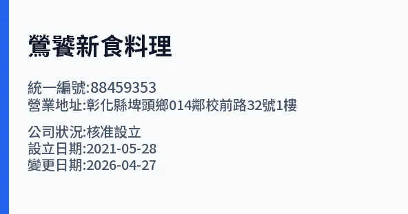 鶯饕新食料理的照片-統編 88459353(彰化縣) 公司登記資料與營業項目詳細圖表