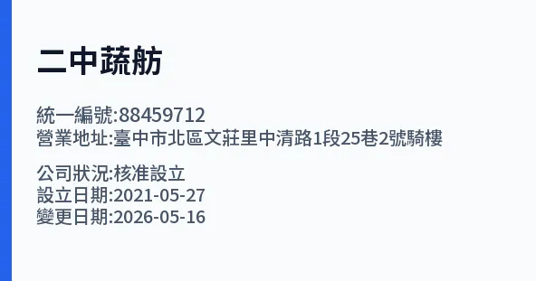 二中蔬舫的照片-統編 88459712(臺中市) 公司登記資料與營業項目詳細圖表