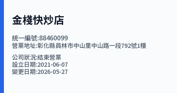 金棧快炒店的照片-統編 88460099(彰化縣) 公司登記資料與營業項目詳細圖表