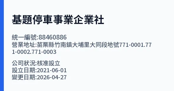 基題停車事業企業社的照片-統編 88460886(苗栗縣) 公司登記資料與營業項目詳細圖表