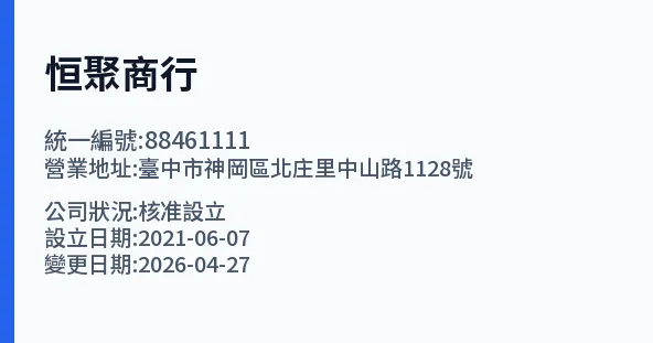 恒聚商行的照片-統編 88461111(臺中市) 公司登記資料與營業項目詳細圖表