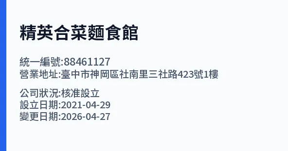 精英合菜麵食館的照片-統編 88461127(臺中市) 公司登記資料與營業項目詳細圖表