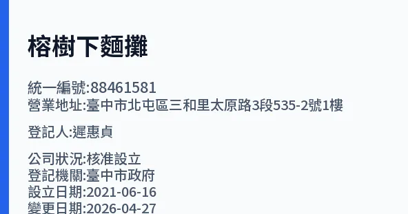 榕樹下麵攤的照片-統編 88461581(臺中市) 公司登記資料與營業項目詳細圖表