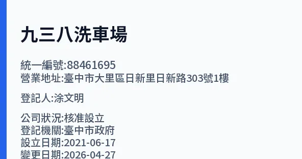 九三八洗車場的照片-統編 88461695(臺中市) 公司登記資料與營業項目詳細圖表