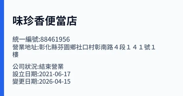 味珍香便當店的照片-統編 88461956(彰化縣) 公司登記資料與營業項目詳細圖表