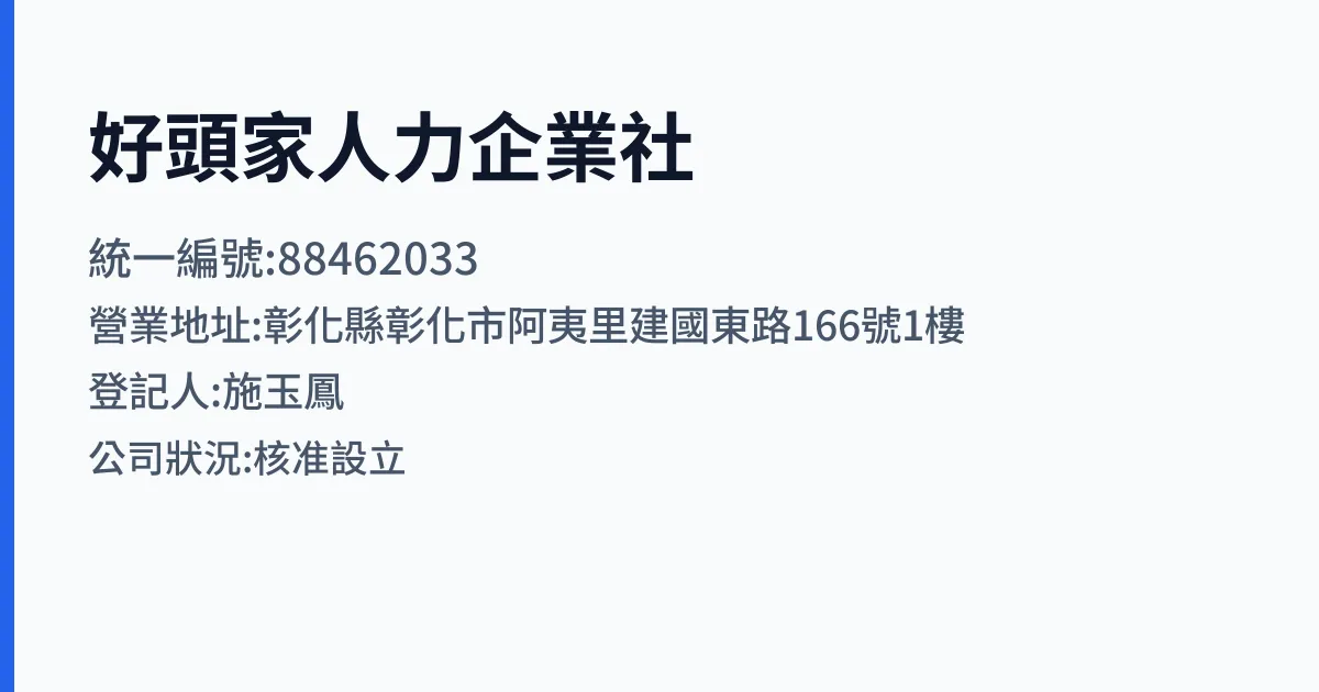好頭家人力企業社 - 統編 88462033(彰化縣) 公司登記資料與營業項目詳細圖表