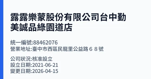 露露樂蒙股份有限公司台中勤美誠品綠園道店的照片-統編 88462076(臺中市) 公司登記資料與營業項目詳細圖表