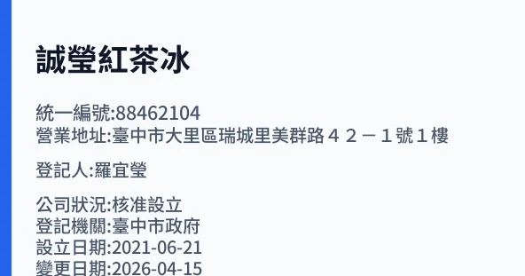 誠瑩紅茶冰的照片-統編 88462104(臺中市) 公司登記資料與營業項目詳細圖表