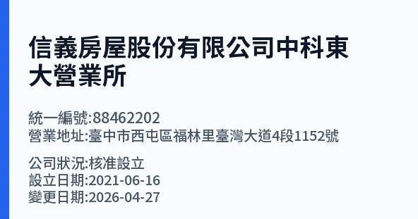 信義房屋股份有限公司中科東大營業所的照片-統編 88462202(臺中市) 公司登記資料與營業項目詳細圖表