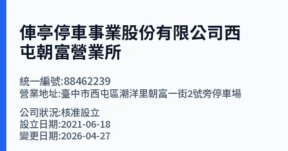俥亭停車事業股份有限公司西屯朝富營業所的照片-統編 88462239(臺中市) 公司登記資料與營業項目詳細圖表
