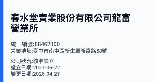 春水堂實業股份有限公司龍富營業所的照片-統編 88462300(臺中市) 公司登記資料與營業項目詳細圖表