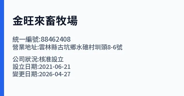 金旺來畜牧場的照片-統編 88462408(雲林縣) 公司登記資料與營業項目詳細圖表