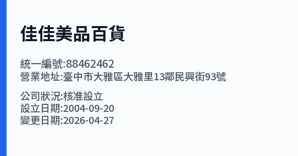 佳佳美品百貨的照片-統編 88462462(臺中市) 公司登記資料與營業項目詳細圖表