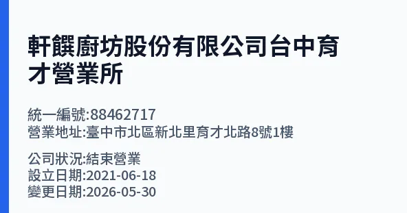 軒饌廚坊股份有限公司台中育才營業所的照片-統編 88462717(臺中市) 公司登記資料與營業項目詳細圖表