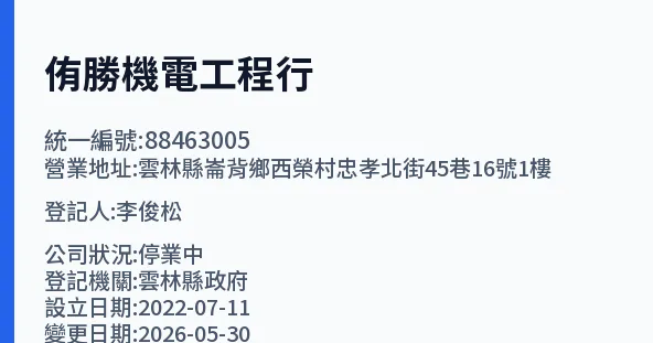侑勝機電工程行的照片-統編 88463005(雲林縣) 公司登記資料與營業項目詳細圖表