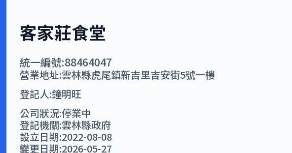 客家莊食堂的照片-統編 88464047(雲林縣) 公司登記資料與營業項目詳細圖表