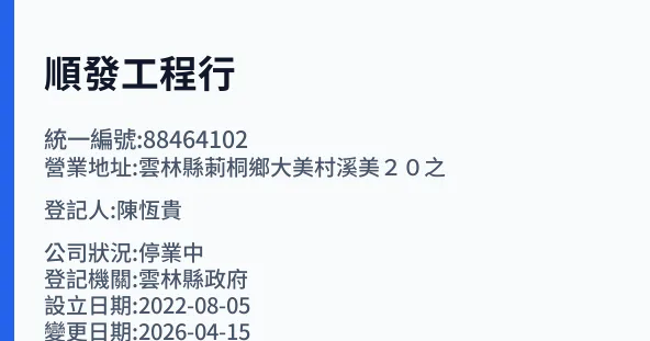 順發工程行的照片-統編 88464102(雲林縣) 公司登記資料與營業項目詳細圖表