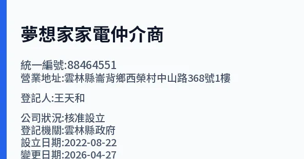 夢想家家電仲介商的照片-統編 88464551(雲林縣) 公司登記資料與營業項目詳細圖表