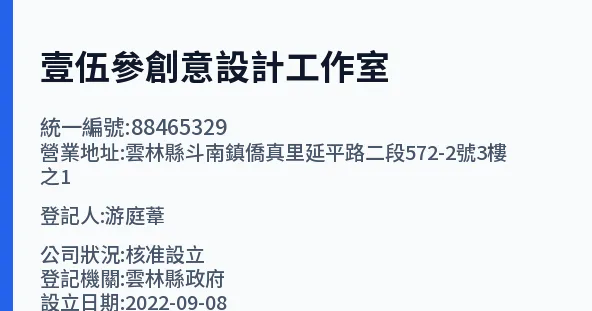 壹伍參創意設計工作室的照片-統編 88465329(雲林縣) 公司登記資料與營業項目詳細圖表