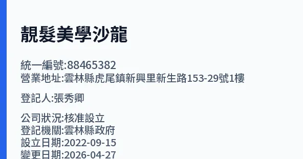 靚髮美學沙龍的照片-統編 88465382(雲林縣) 公司登記資料與營業項目詳細圖表