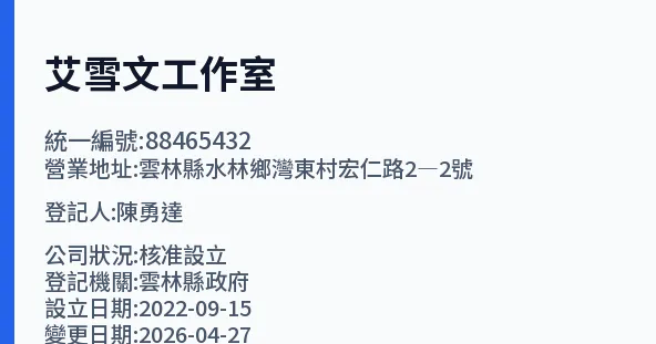 艾雪文工作室的照片-統編 88465432(雲林縣) 公司登記資料與營業項目詳細圖表