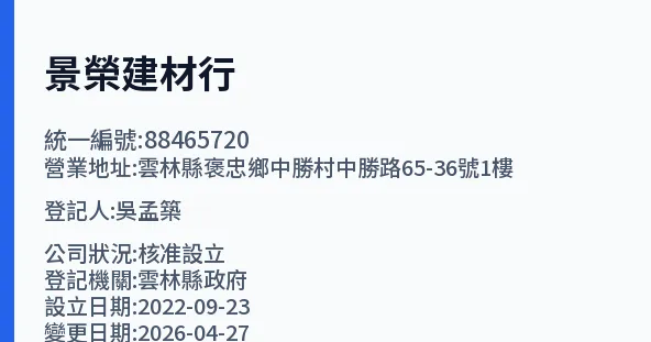 景榮建材行的照片-統編 88465720(雲林縣) 公司登記資料與營業項目詳細圖表