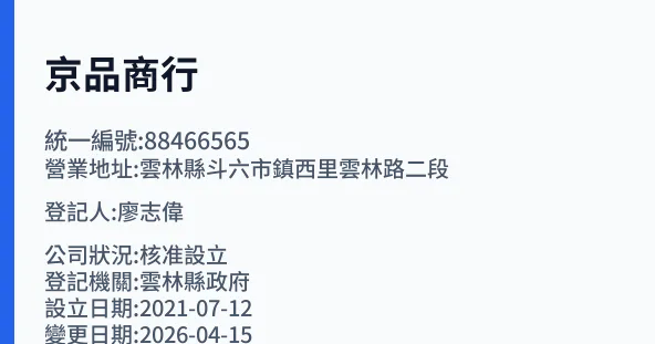 京品商行的照片-統編 88466565(雲林縣) 公司登記資料與營業項目詳細圖表