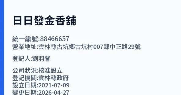 日日發金香舖的照片-統編 88466657(雲林縣) 公司登記資料與營業項目詳細圖表