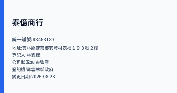 泰億商行的照片-統編 88468183(雲林縣) 公司登記資料與營業項目詳細圖表