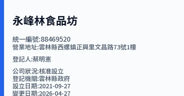 永峰林食品坊的照片-統編 88469520(雲林縣) 公司登記資料與營業項目詳細圖表