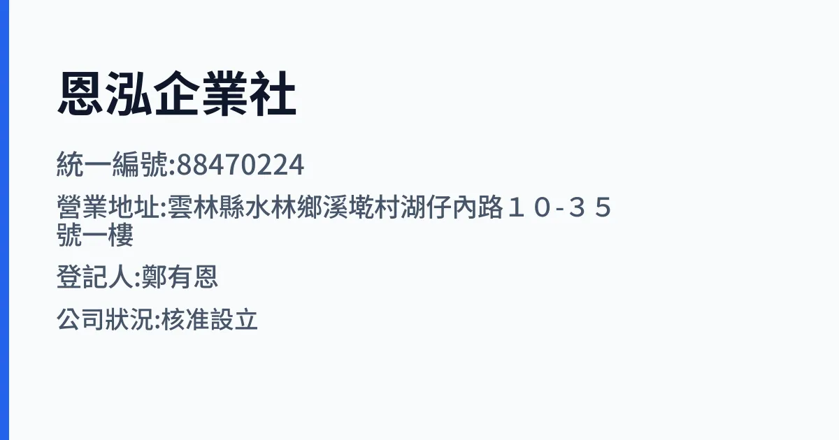 恩泓企業社 - 統編 88470224(雲林縣) 公司登記資料與營業項目詳細圖表