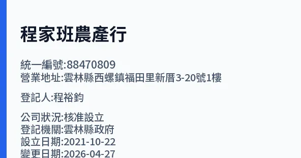 程家班農產行的照片-統編 88470809(雲林縣) 公司登記資料與營業項目詳細圖表
