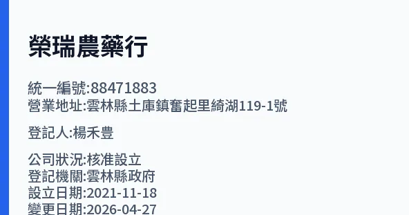榮瑞農藥行的照片-統編 88471883(雲林縣) 公司登記資料與營業項目詳細圖表