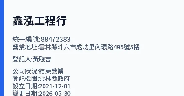 鑫泓工程行的照片-統編 88472383(雲林縣) 公司登記資料與營業項目詳細圖表