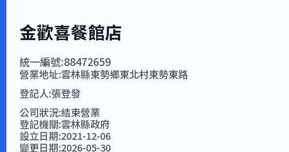 金歡喜餐館店的照片-統編 88472659(雲林縣) 公司登記資料與營業項目詳細圖表