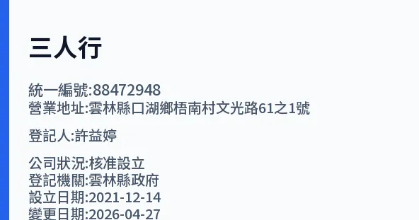 三人行的照片-統編 88472948(雲林縣) 公司登記資料與營業項目詳細圖表