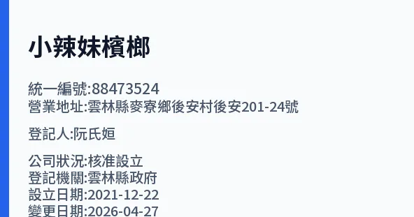 小辣妹檳榔的照片-統編 88473524(雲林縣) 公司登記資料與營業項目詳細圖表