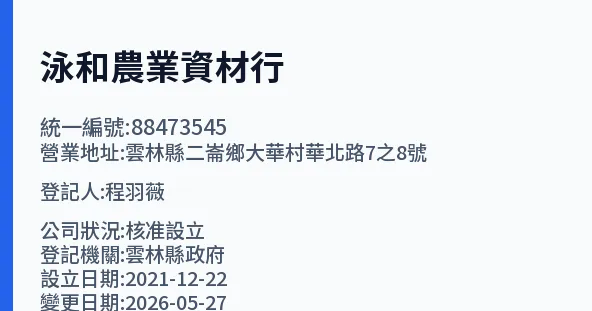 泳和農業資材行的照片-統編 88473545(雲林縣) 公司登記資料與營業項目詳細圖表